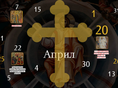CRKVENI KALENDAR ZA MART 2025. - Religija.rs